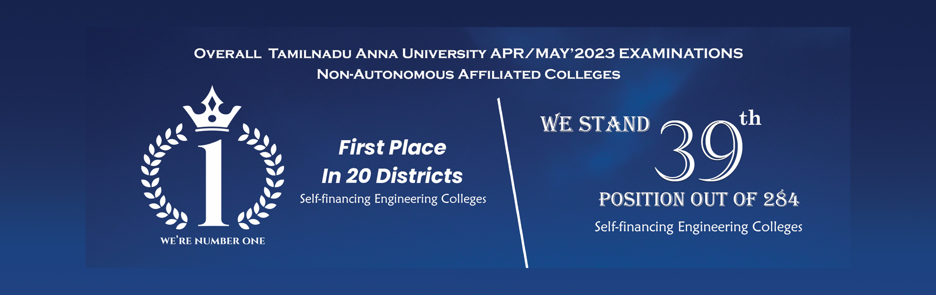 Top Engineering College in Salem, Tamil Nadu, India - R P Sarathy ...